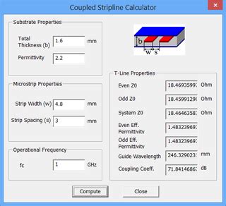 An Overview Of RF Circuit Simulation Emagtech Wiki