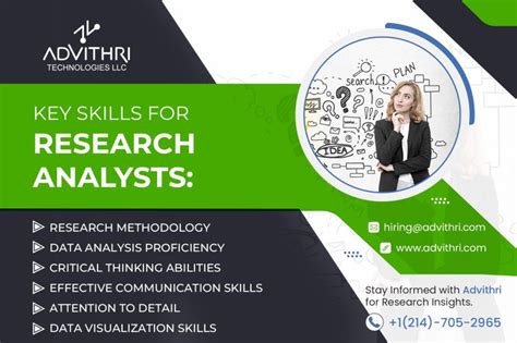 Learn Research Skills With Advithri Advithri Technologies Llc Posted