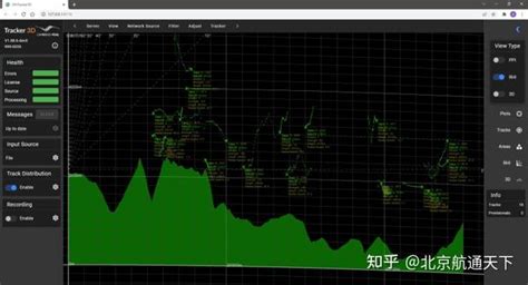 三坐标雷达航迹跟踪与应用 知乎
