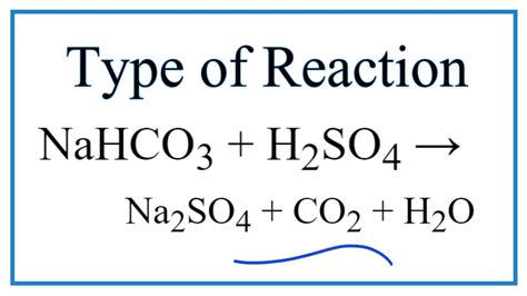 Reaction Of Sodium Bicarbonate