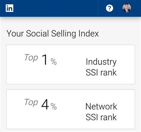 Mohammed Gamal On Linkedin Top1percent Socialselling Linkedin Professionalgrowth Networking…