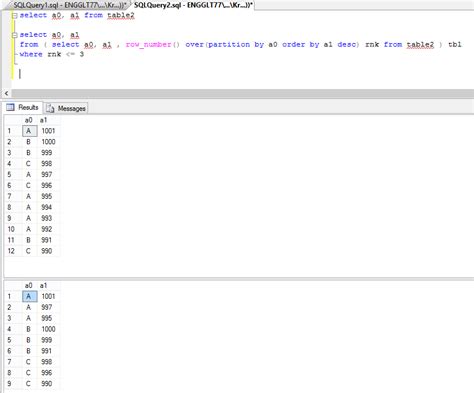 mysql how can we limit each specific value in a one column in sql