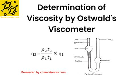 How To Measure Viscosity Of Sauce At Sara Sugerman Blog