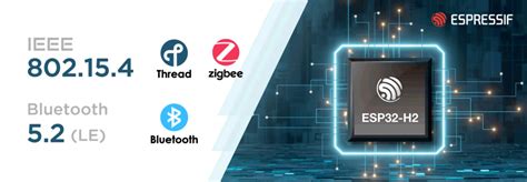 Espressif Expands Their RISC V Portfolio With New ESP H Thread Zigbee BLE SoC CIRCUITSTATE