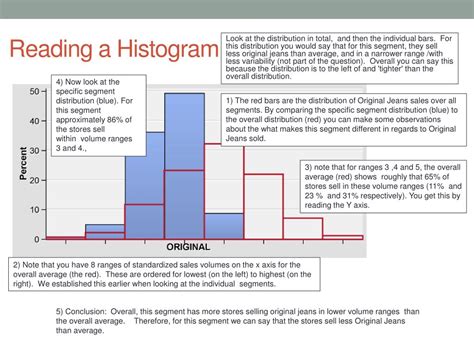 Ppt Sas Homework 4 Review Clustering And Segmentation Powerpoint Presentation Id 2020629