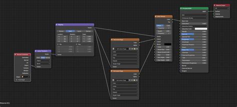 Texturing Combining Image Texture And Brick Texture Blender Stack