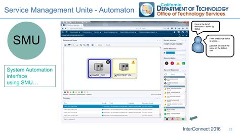 NZS 1543 How IBM Service Management Unite Helps Mainframe O PPT Free Download