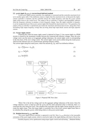 Variable Frequency Drive Optimization Using Torque Ripple Control And Self Tuning PI Controller