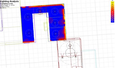 Daylight And Artifical Light Analysis