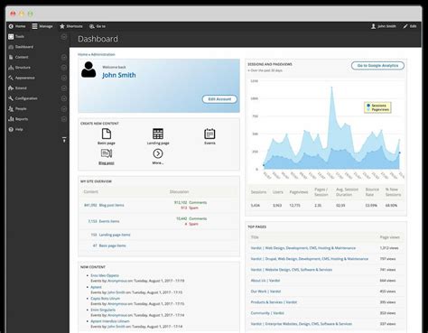Processwire Dashboard Moduleplugin Development Processwire Support