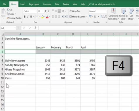 Excel Tip Use The F Key As A Repeat Knowledge Market