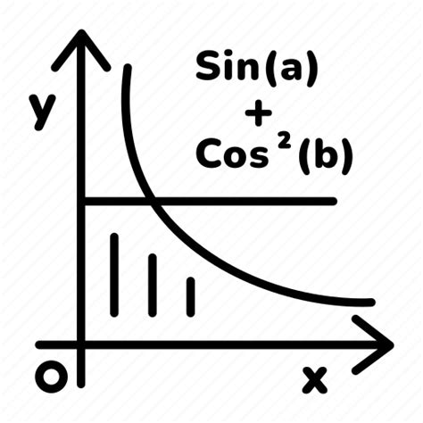 Hyperbola Curve Hyperbola Function Hyperbola Diagram Hyperbola