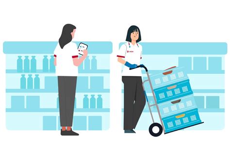 Maximizing Product Exposure And Accessibility Dksh Insights