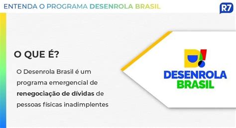 Programa Desenrola Brasil Renegocia Dívidas A Partir Desta Segunda