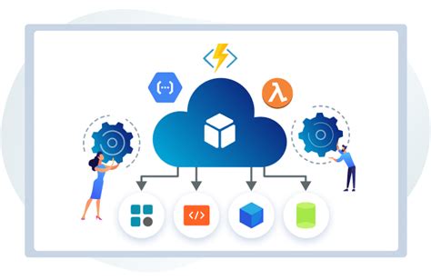 What Is Serverless Computing