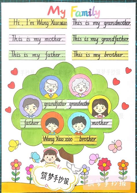 英语树手抄报图片 英语树手抄报图片简单 画趣文库（我爱生活）