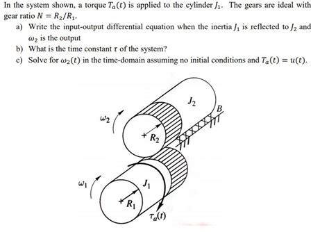 Solved In The System Shown A Torque Ta T Is Applied To The Chegg
