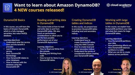 stuart scott on linkedin amazon dynamodb databases aws