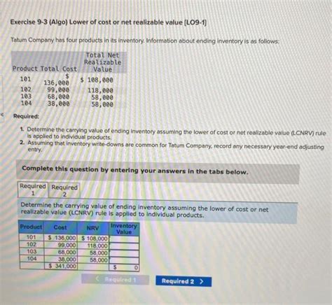 solved exercise 9 3 algo lower of cost or net realizable