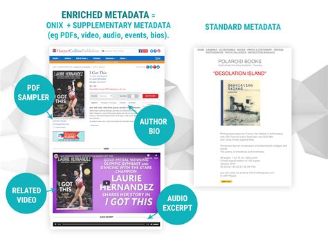 Why Is Metadata Enrichment So Important