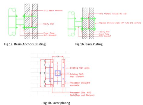 Ema Strengthening Solutions Ka Engineering Group