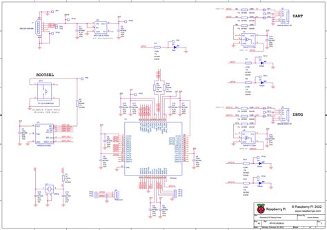 Debugging Rp2040 Pico C C Sdk Projects Using Raspberry Pi Debug Probe And Vs Code Circuitstate