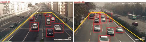 Figure 4 From Vision Based Vehicle Detecting And Counting For Traffic