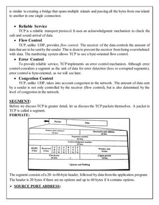 UDP And TCP Protocol Encrytion And Its Algorithm PDF