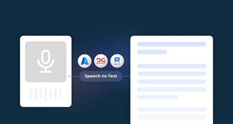 Best Speech To Text Apis In 2024