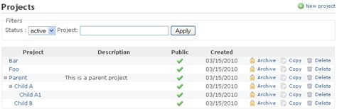 RedmineProjects Redmine