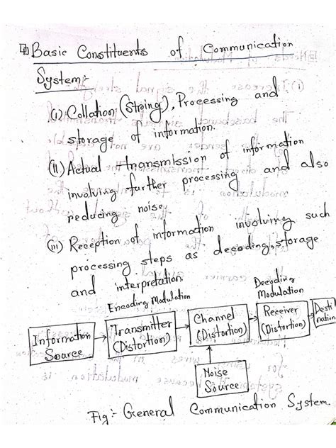 Tv And Radio Engineering Note Pdf