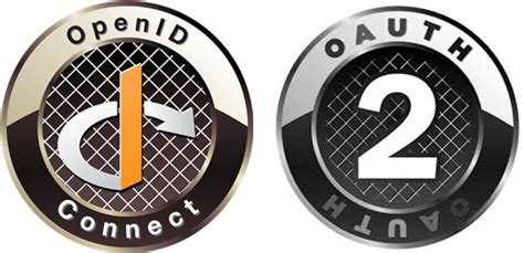 Delete Retention Leases In Azure Devops — The Fast And Easy Way By Amit Karni Israeli Tech