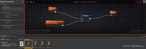 Amplify Shader Editor手册 Unity Ase中文版 Csdn博客