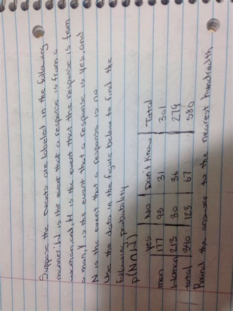 Solved Suppose The Events Are Labeled In The Following Chegg Com