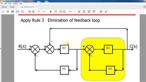 Controls Block Diagram Reduction Block Diagram Reduction Tec