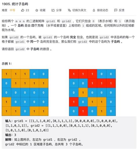 dfs 算法秒杀五道岛屿问题 知乎
