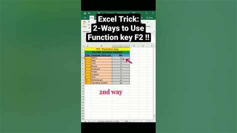 excel trick 2 ways to use function key f2 youtube