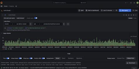 The Grafana Stack Grafana Labs