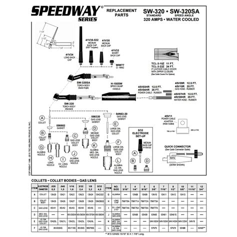 Weldtec 25ft Speedway Deluxe Tig Torch Package Sw 320 25dx
