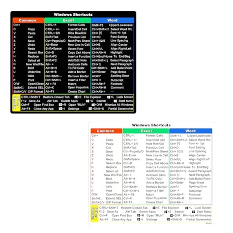 Snapklik Com Windows Shortcut Sticker Microsoft Windows Word Excel Quick Reference