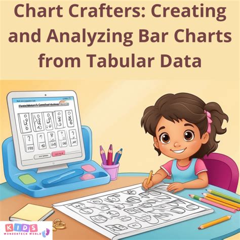 Chart Crafters Mastering Bar Charts With Data Made By Teachers