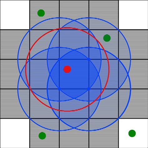 triangulation of variable radii poisson disk sampling on fracture with