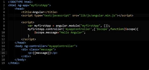 How To Create A Custom Directive In Angular Js Umesh Dhaunis Blog