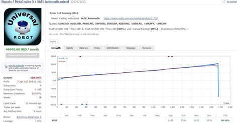 How Is This Possible Market Analysis General Mql5 Programming Forum