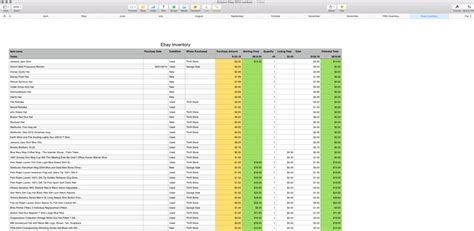 Amazon Seller Spreadsheet Regarding Sales Tracking Spreadsheet Excel Latest My Multiple Streams