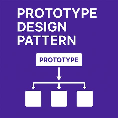 1 4 prototype creational design pattern