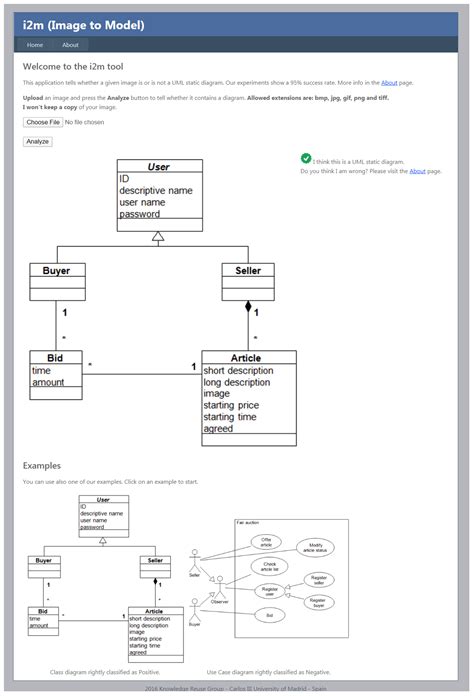 Applied Sciences Free Full Text Automatic Classification Of Web Images As Uml Static