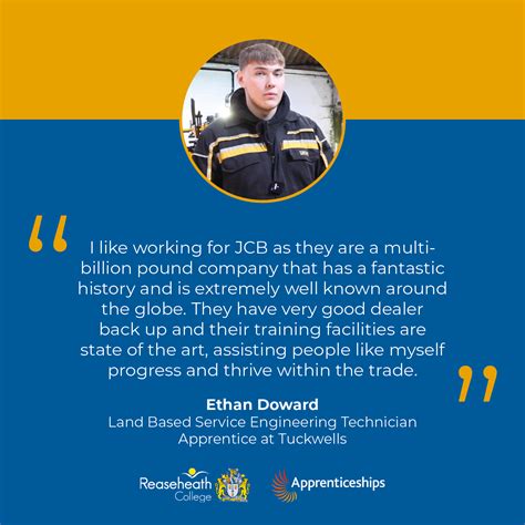 Today We Are Celebrating Our Reaseheath College