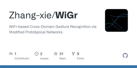 Github Zhang Xiewigr Wifi Based Cross Domain Gesture Recognition