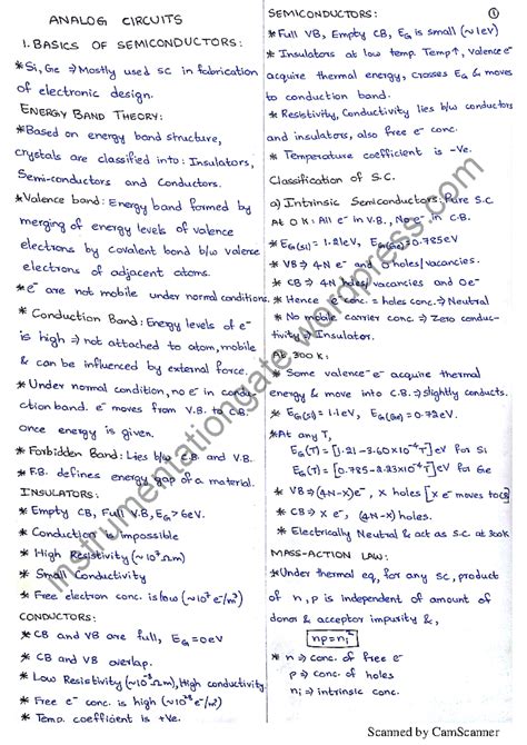 Analog Short Notes Analog Short Notes Electronics And Communication
